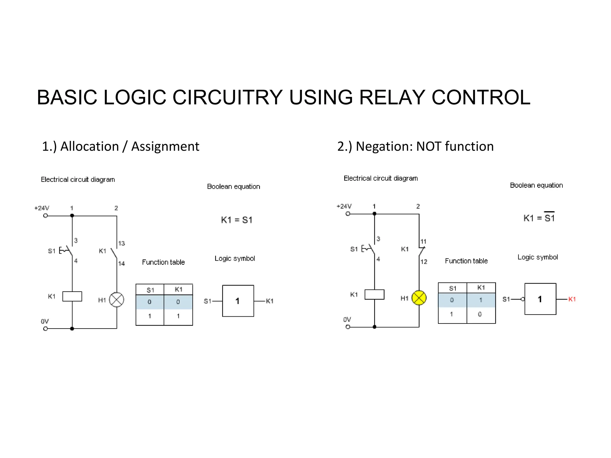 electropneumatics-circuits suit for electrical.pptx