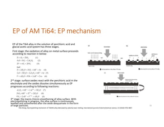 Electro polishing of ti64 am | PDF