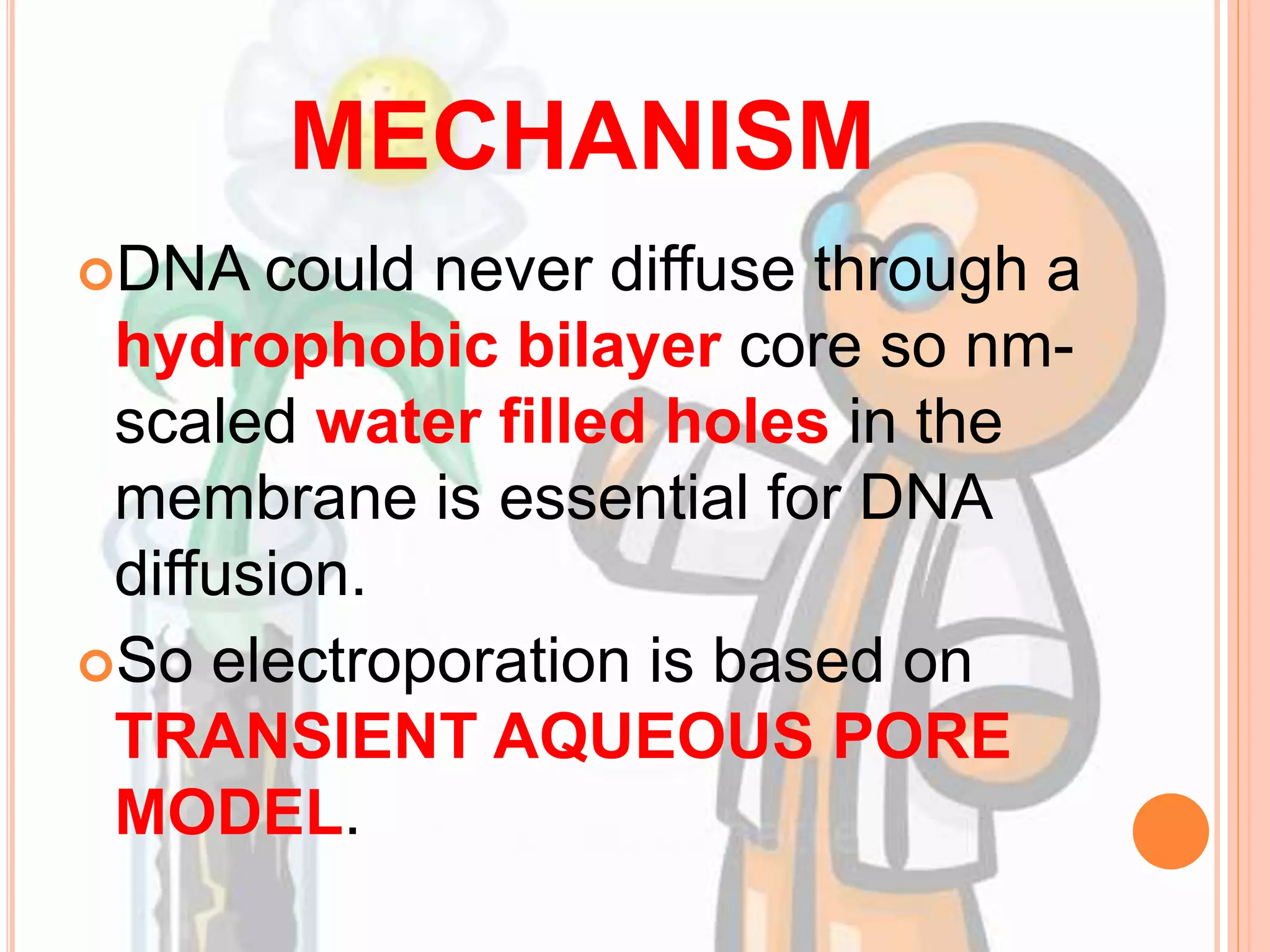 Electroporation | PPTX