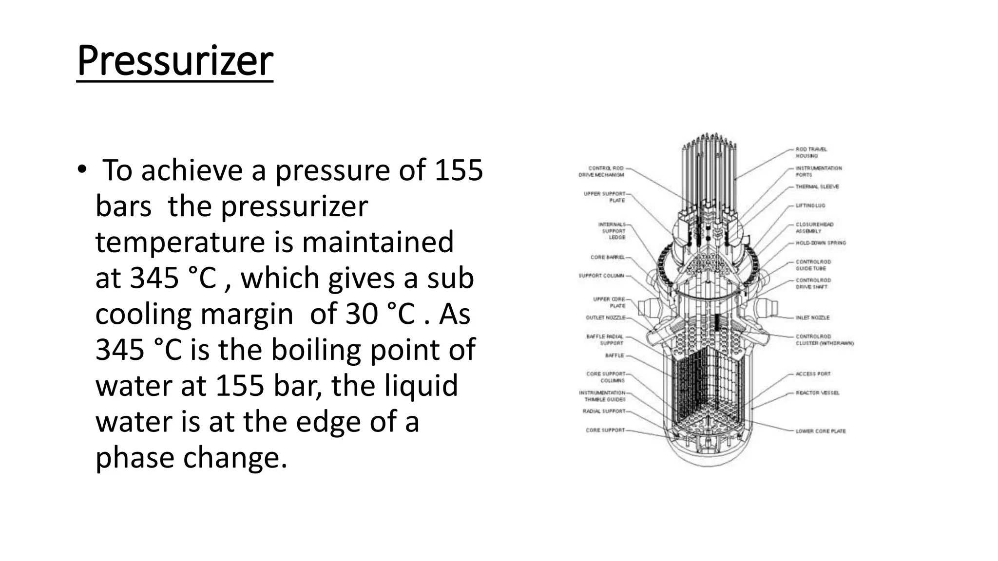 Pressurized Water Reactor | PPTX