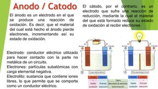 Electroquimicos.pptx