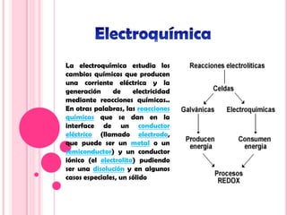 Electroquímica | PPT