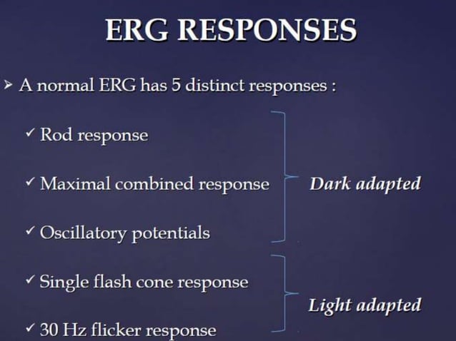 Electroretinogram (erg) | PPTX | Eye and Vision Conditions | Diseases ...