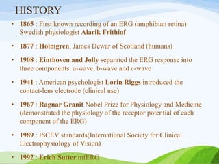 Electroretinogram (erg) | PPTX