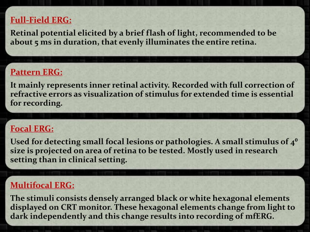 ELECTRORETINOGRAPHY (in veterinary).pptx