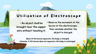 Tackling Electroscope: Sea of Electrons. | PPT
