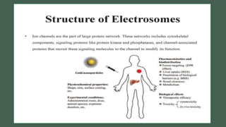 Electrosome | PPTX