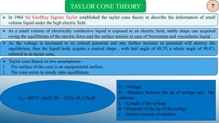 Electrospinning | PPT