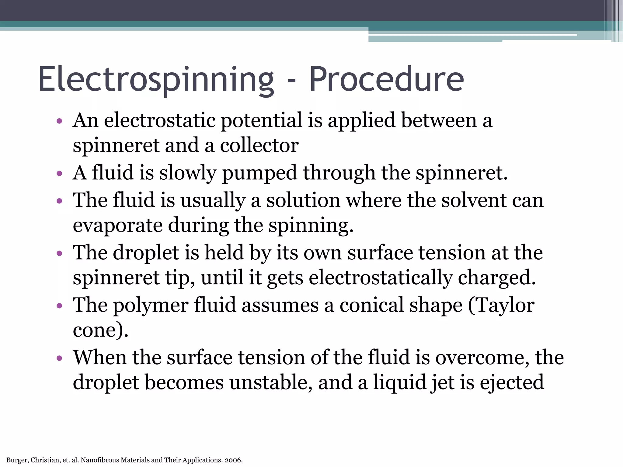Electrospinning of nanofiber | PDF