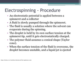 Electrospinning of nanofiber | PPT