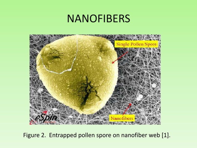Electrospinning of nanofibers 2 | PPTX