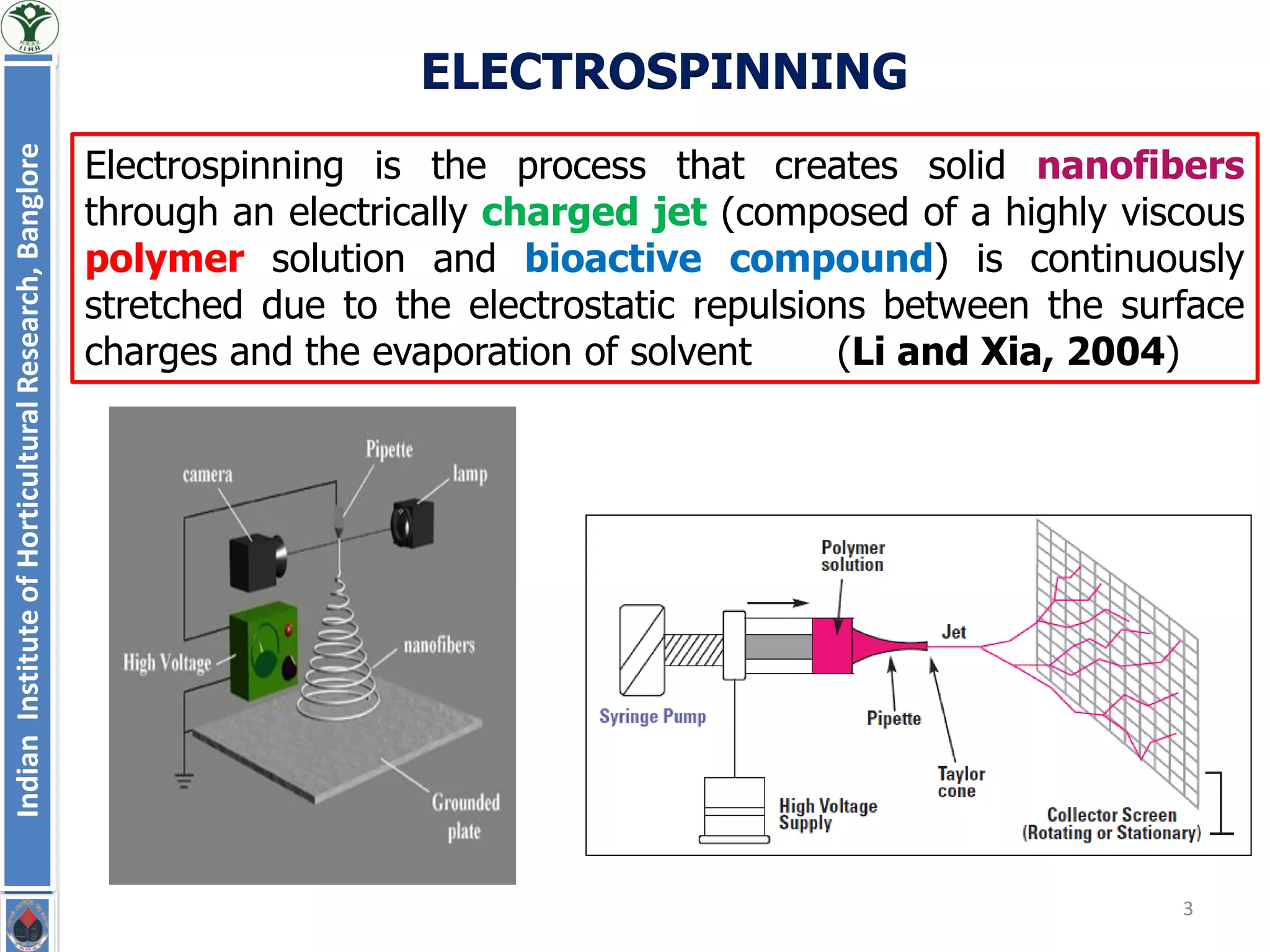 Application of electrospun nanofibres in food processing | PDF