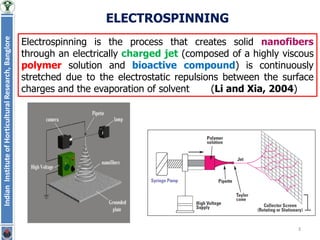 Application of electrospun nanofibres in food processing | PDF | Gardening | Home & Garden