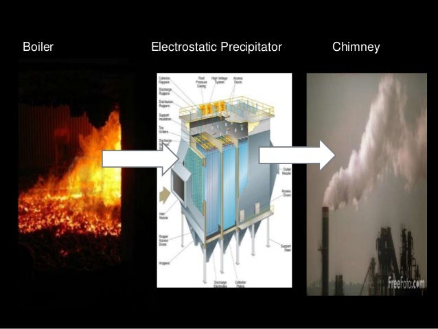 Electrostatic Precipitator