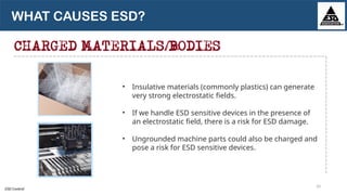 Electrostatic-Discharge-ESD-Control-the-basics.pptx