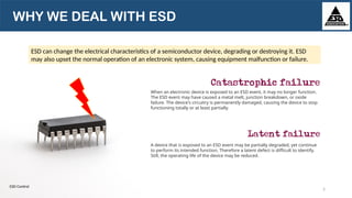 Electrostatic-Discharge-ESD-Control-the-basics.pptx