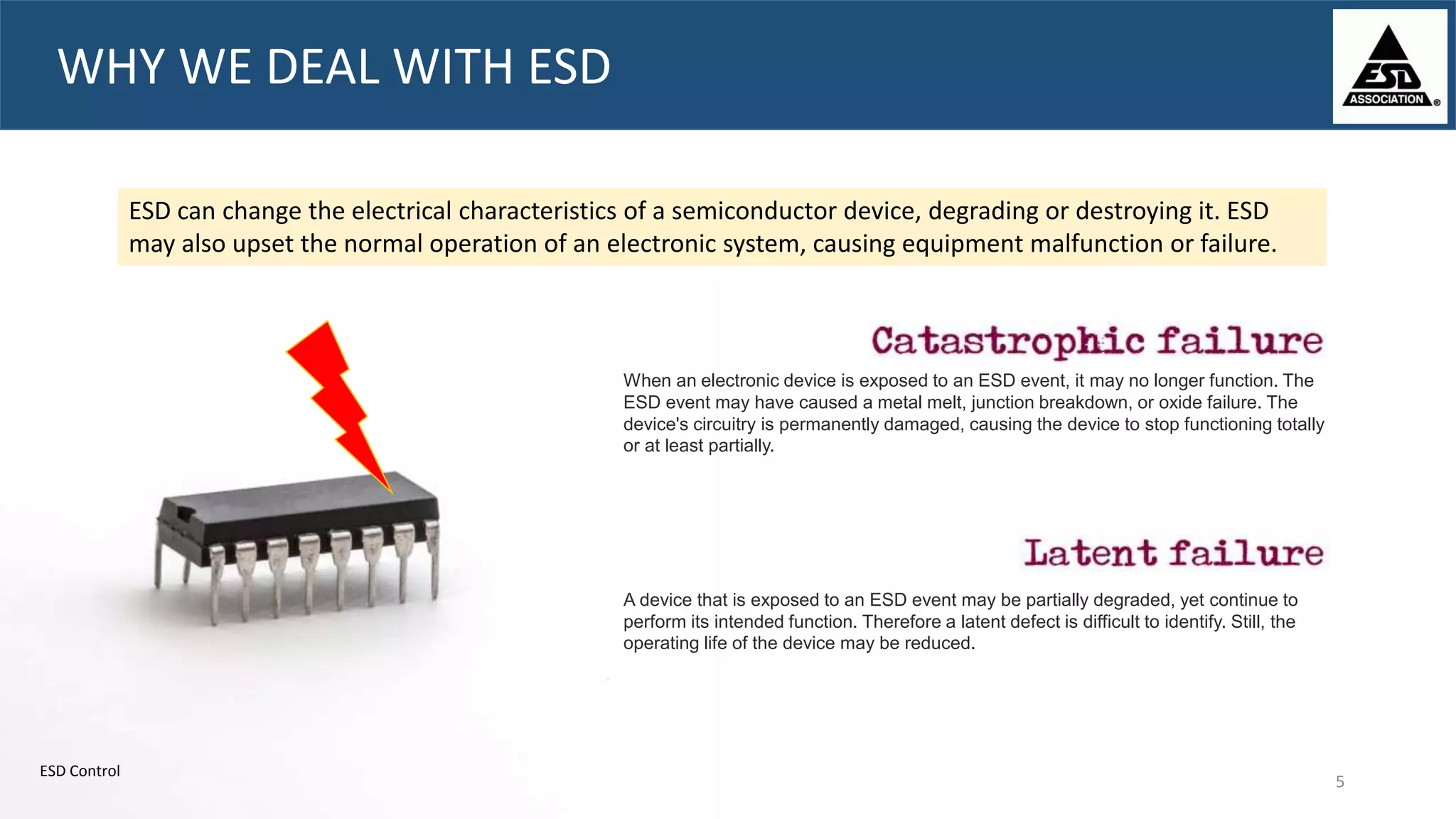 Electrostatic-Discharge-ESD-Control-the-basics-v2.pptx