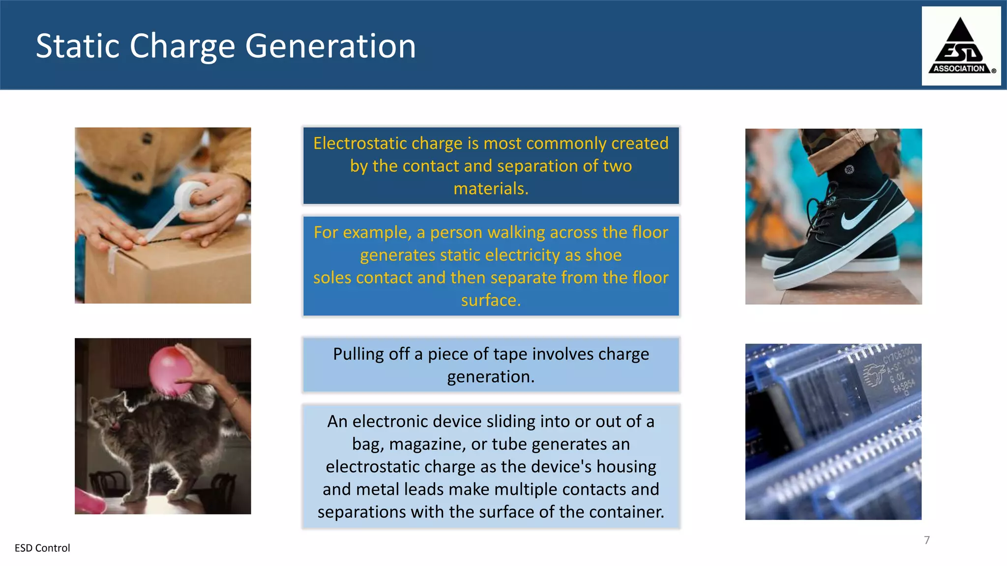 Electrostatic-Discharge-ESD-Control-the-basics-v2.pptx
