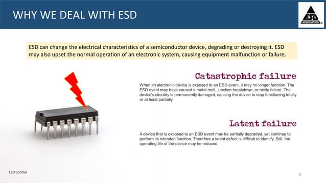 Electrostatic-Discharge-ESD-Control-the-basics-v2.pptx | Consumer ...