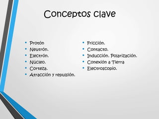 Fuerza Electrostatica | PPTX