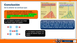 guia electrostatica para el entendimiento de su aplicación | PPTX