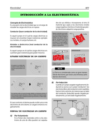 Electrostatica teoria | PDF