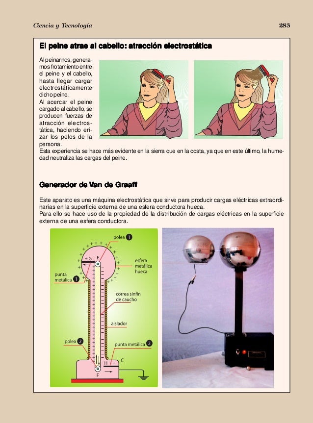 Electrostatica Fisica