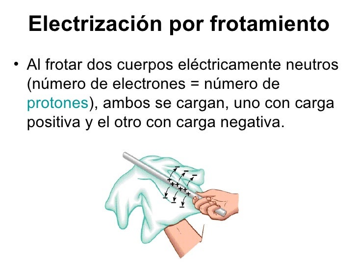 Smileka :): Taller-electricidad