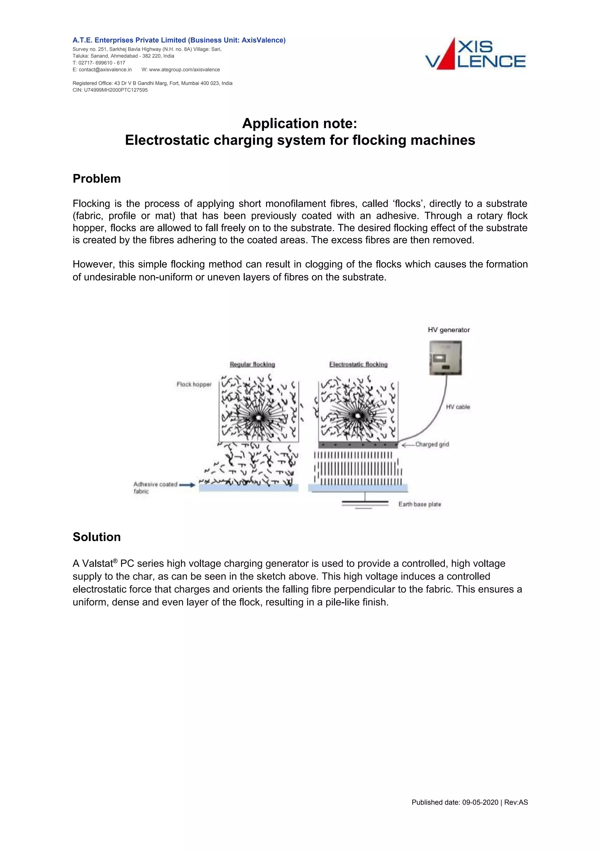 Electrostatic charging in flocking | PDF