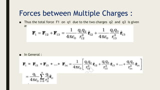 Electrostatic class 12.pptx