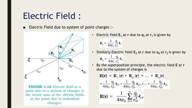 Electrostatic class 12.pptx | Physics | Science