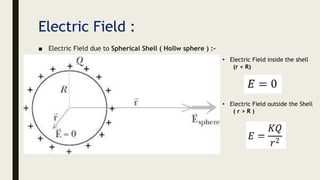 Electrostatic class 12.pptx