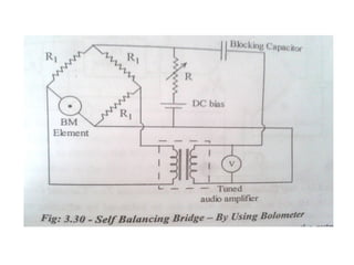 Electrostatic Interference magnetic coupling | PPTX