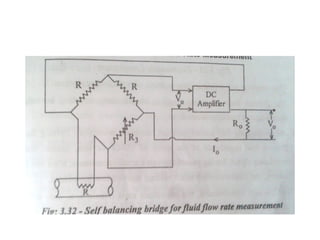 Electrostatic Interference magnetic coupling | PPTX