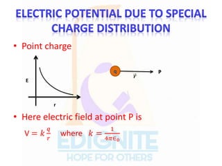 Electrostatic potential and capacitance | PPTX