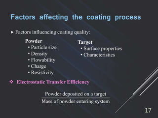 Electrostatic powder coating | PPTX