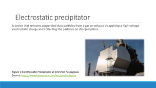 Electrostatic_Precipitator.pptx