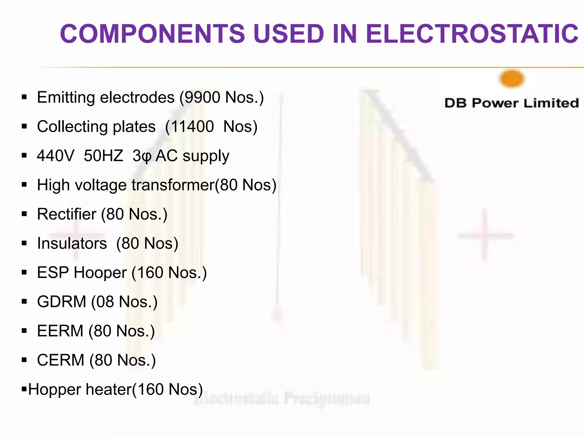 Electrostatic precipitator by rajeev saini | PPTX