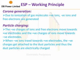 Electrostatic precipitator by rajeev saini | PPTX