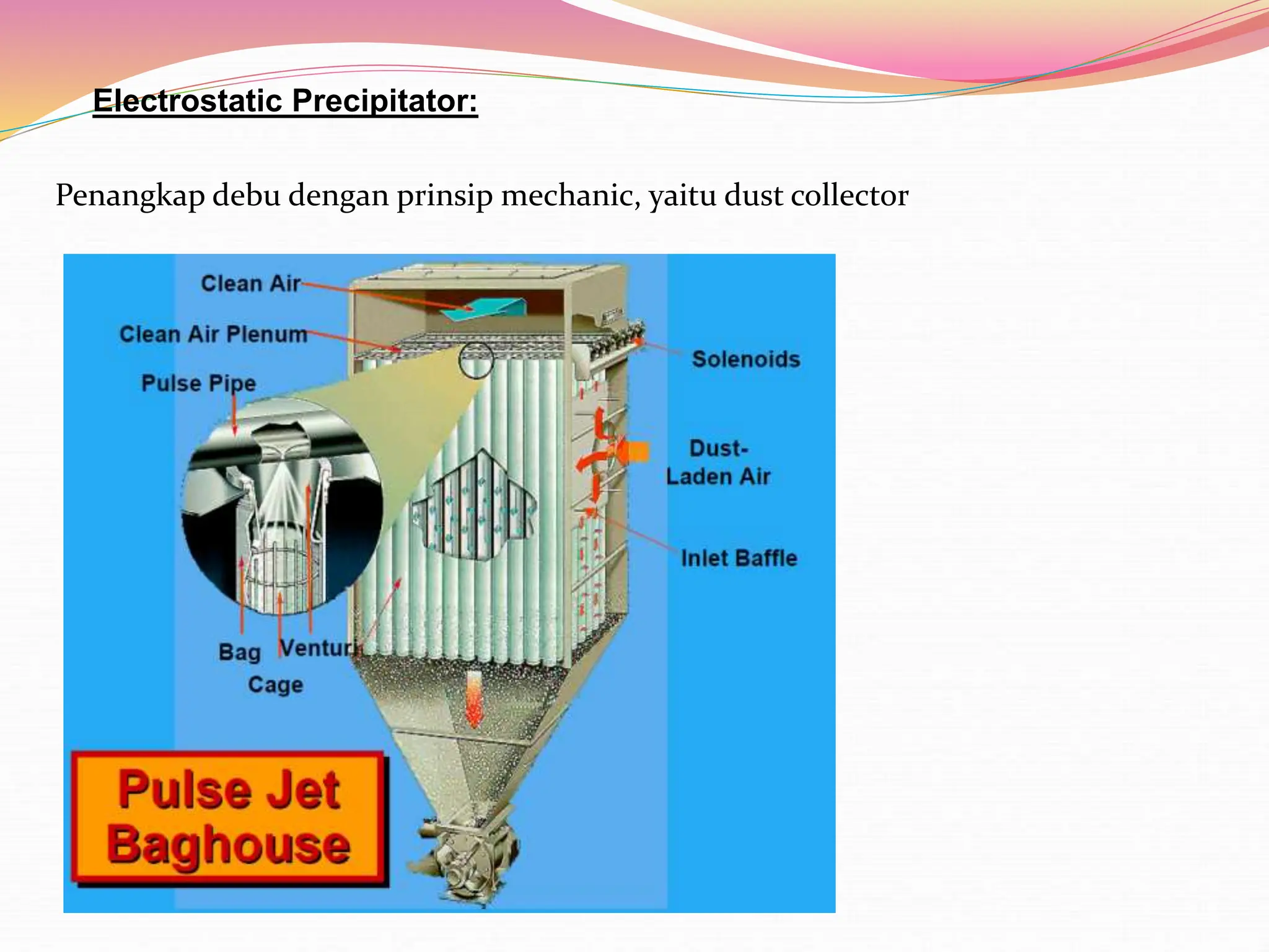 Electrostatic Precipitator handbook manual | PPT