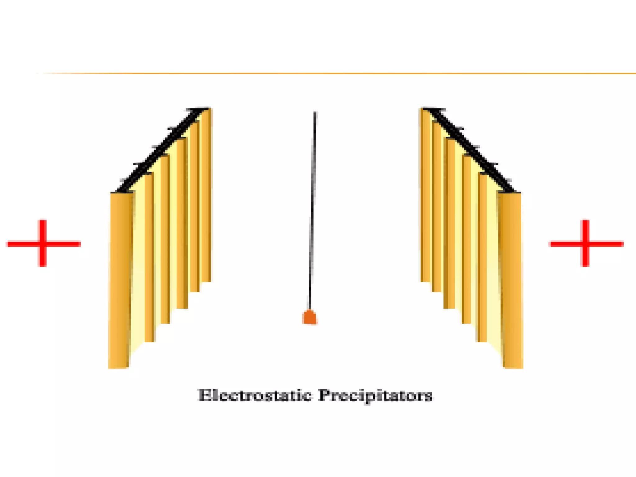 Electrostatic precipitator (esp) - working function | PPTX