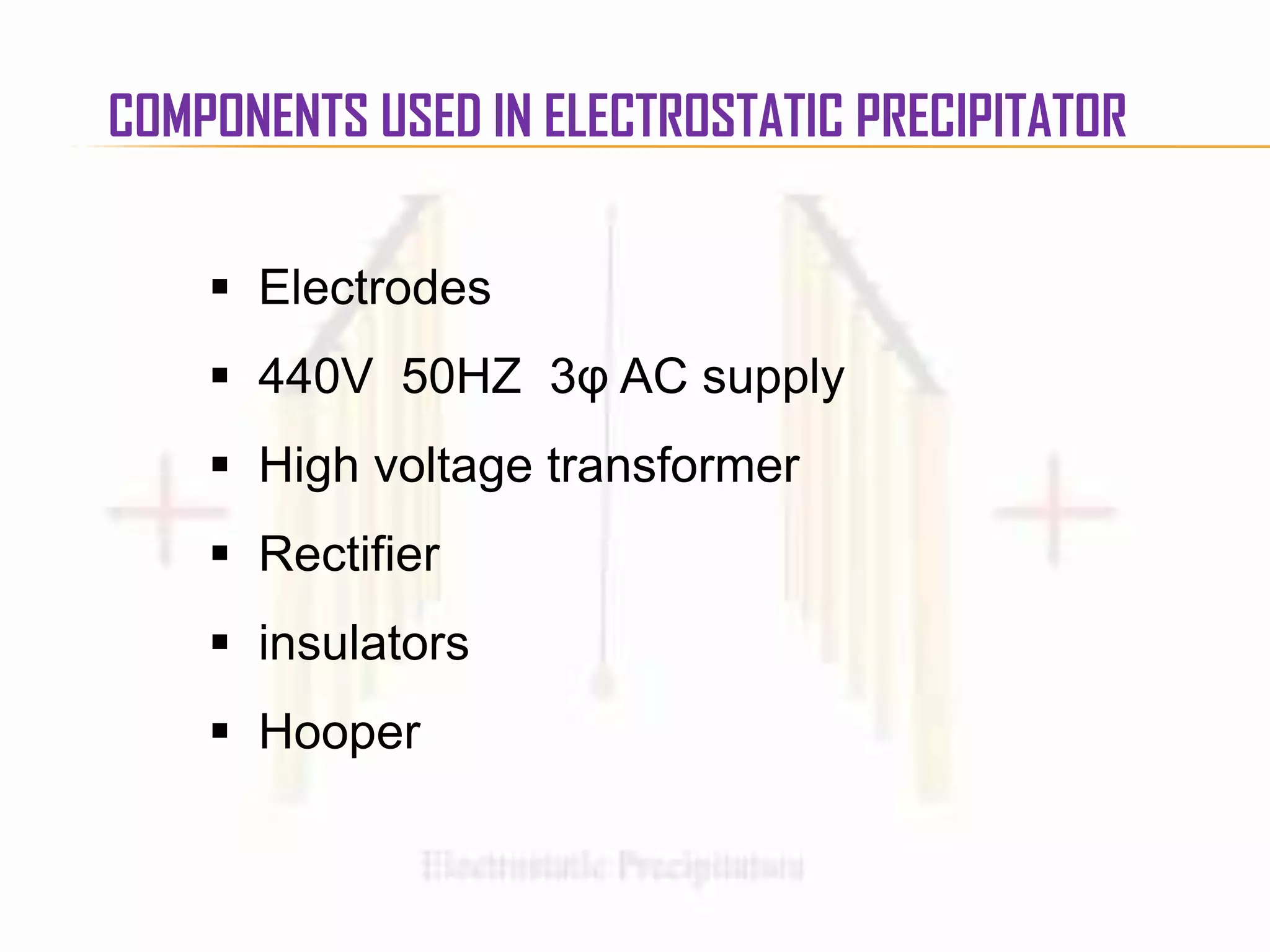 Electrostatic precipitator (esp) - working function | PPTX