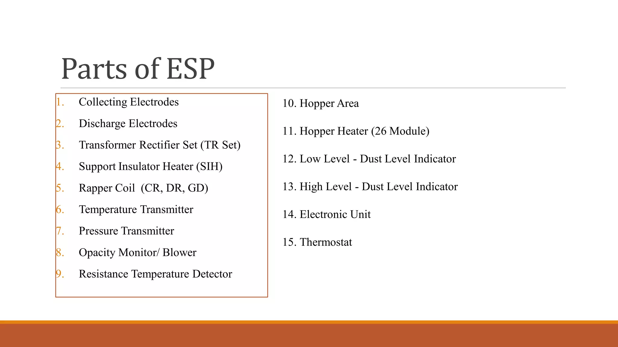 Electrostatic Precipitator | PDF