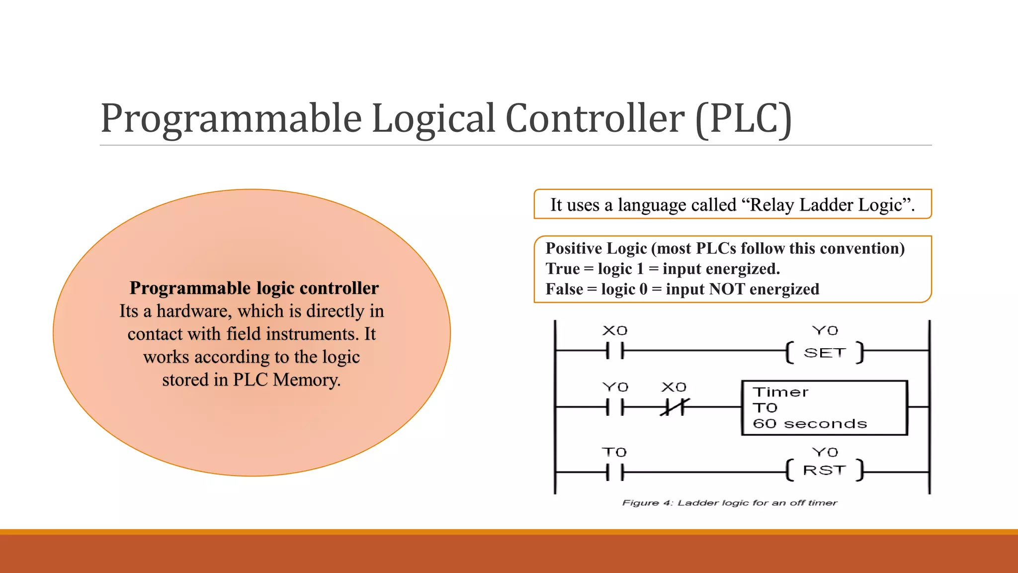 Electrostatic Precipitator