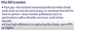 Electrostatic Precipitator (ESP) [Autosaved].pptx