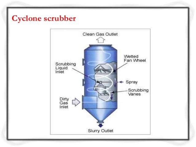 Electrostatic precipitators and scrubbers