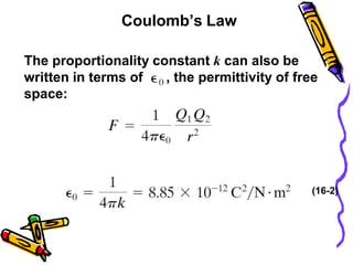 electrostatics-091102110424-phpapp02.pptx