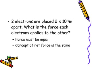 electrostatics-091102110424-phpapp02.pptx