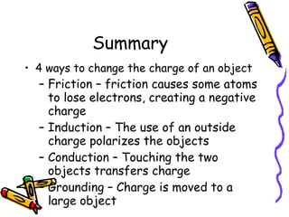 Electrostatics | PPT