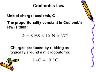 Electrostatics | PPT